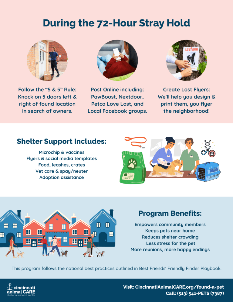 CARE Close to Home Program - Cincinnati Animal CARE